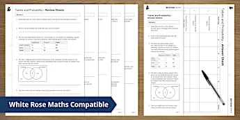 Probability Activities | twinkl.co.uk