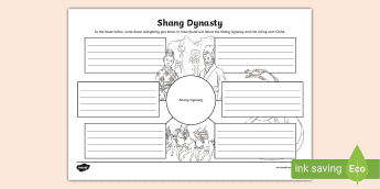 Shang Dynasties Resources | twinkl.co.uk