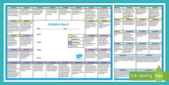STEM Planning and Assessment Resources for Year 3-4 Students