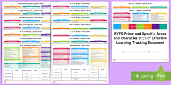 Assessment EYFS Tracking Sheets Early Years (EYFS)