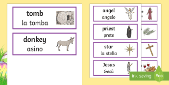 Easter Key Vocabulary | twinkl.com.au