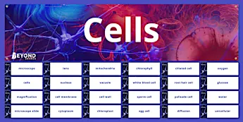 Cells Resources | twinkl.co.uk
