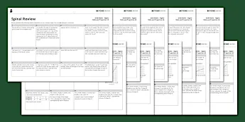Ratios and Proportions | twinkl.co.uk