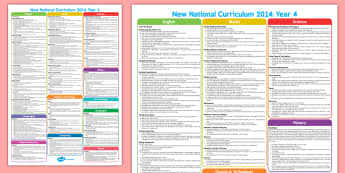 KS2 - Curriculum Overviews - KS2 Resources - Twinkl