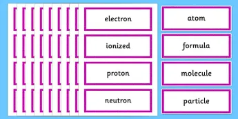 Atoms Science Resources | twinkl.co.uk