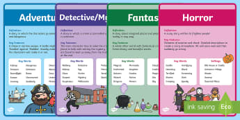 KS2 Writing Displays, Visual Aids & Posters - Twinkl