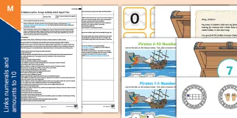 Pirate Resource Packs | twinkl.co.uk