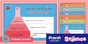 Forces Display Posters | twinkl.co.uk