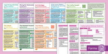 School Journals Resources - Years 7-8 Twinkl NZ - Twinkl