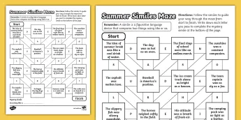 Figurative Language Activities | twinkl.com