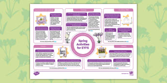 Spring Planning- EYFS - Twinkl