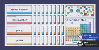 Chemistry Word Wall • Twinkl.com.au