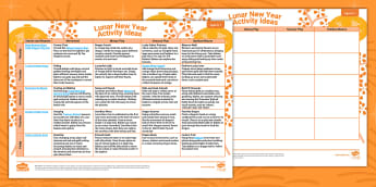 Baby Room Weekly Plans for Topics and Events | Twinkl EYFS