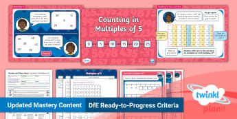 Y1 Count in multiples of twos, fives and tens