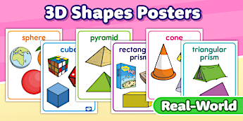 Math Posters | twinkl.com