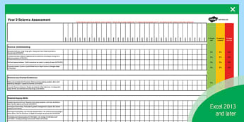 Science Planning and Assessment Resources for Years F-2