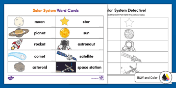 Solar System Facts | twinkl.com