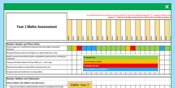 Maths Assessment Primary Resources - KS1 Tests - Twinkl.