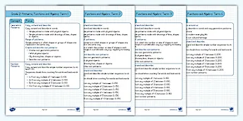 Mathematical Patterns | twinkl.co.uk