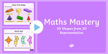 3d Shapes Powerpoint • Twinkl.ca