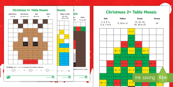 Christmas Multiplication Activities | twinkl.co.uk