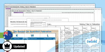 Australia Federation | Year 6 History - Primary Resources