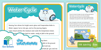 Water Cycle Science • Twinkl.ca