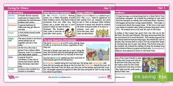Caring For Others Lessons | KS1 Religious Education