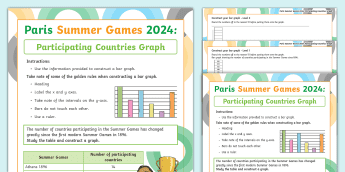Bar Graph Activities | twinkl.co.uk