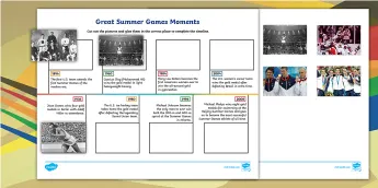 3rd Grade Timelines | twinkl.com
