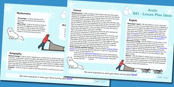 The Polar Geographic Area | Antarctica KS2 Primary Resources