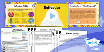Light - Year 6 Science Resources - Twinkl