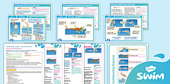 Twinkl Swim | Swimming Scheme of Work | Twinkl - Twinkl