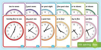 Time Display Posters | twinkl.com.au