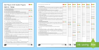 GCSE Topic Checklists | AQA Physics | Beyond Science