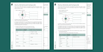 Compounds Chemistry Resources | twinkl.co.uk