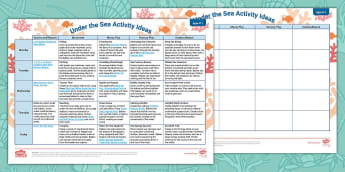 Under the Sea Lesson Planning (EYFS) - Primary Resources
