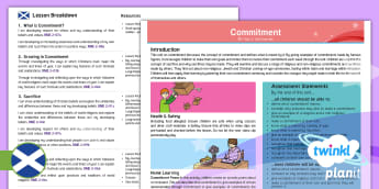 PlanIt Commitment - Year 5 RE Resources