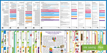 Addition and Subtraction - EYFS Adult Input Planning Packs