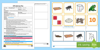 Phase 1 Activities Aspect 4 Early Years (EYFS) - Letters and Sound
