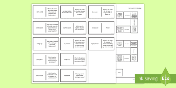 Science Starters | twinkl.co.uk
