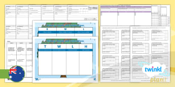 Family and Celebrations Foundation - HASS History Unit Packs