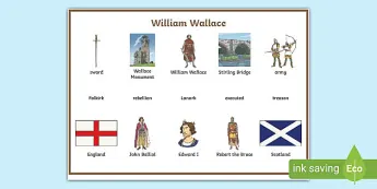William Wallace Resources | twinkl.co.uk