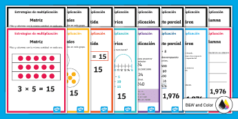 Spanish Posters | twinkl.com