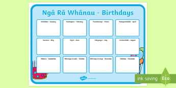 Birthdays - Te Reo Māori Resources - Years 3 - 4 - NZ
