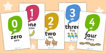 Mathematics Classroom Posters | twinkl.com.au