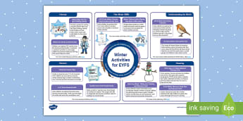 Snow and Winter Activities EYFS | Winter Theme EYFS - Twinkl