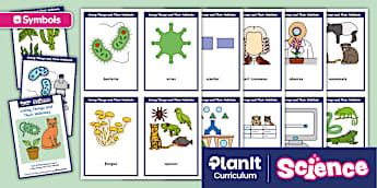 Living Things and Their Habitats - Year 6 Science Resources