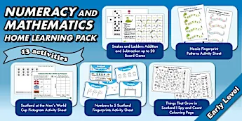 Numeracy Supports | twinkl.co.uk