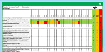 Year 5-6 Maths | Planning and Assessment Tools & Resources
